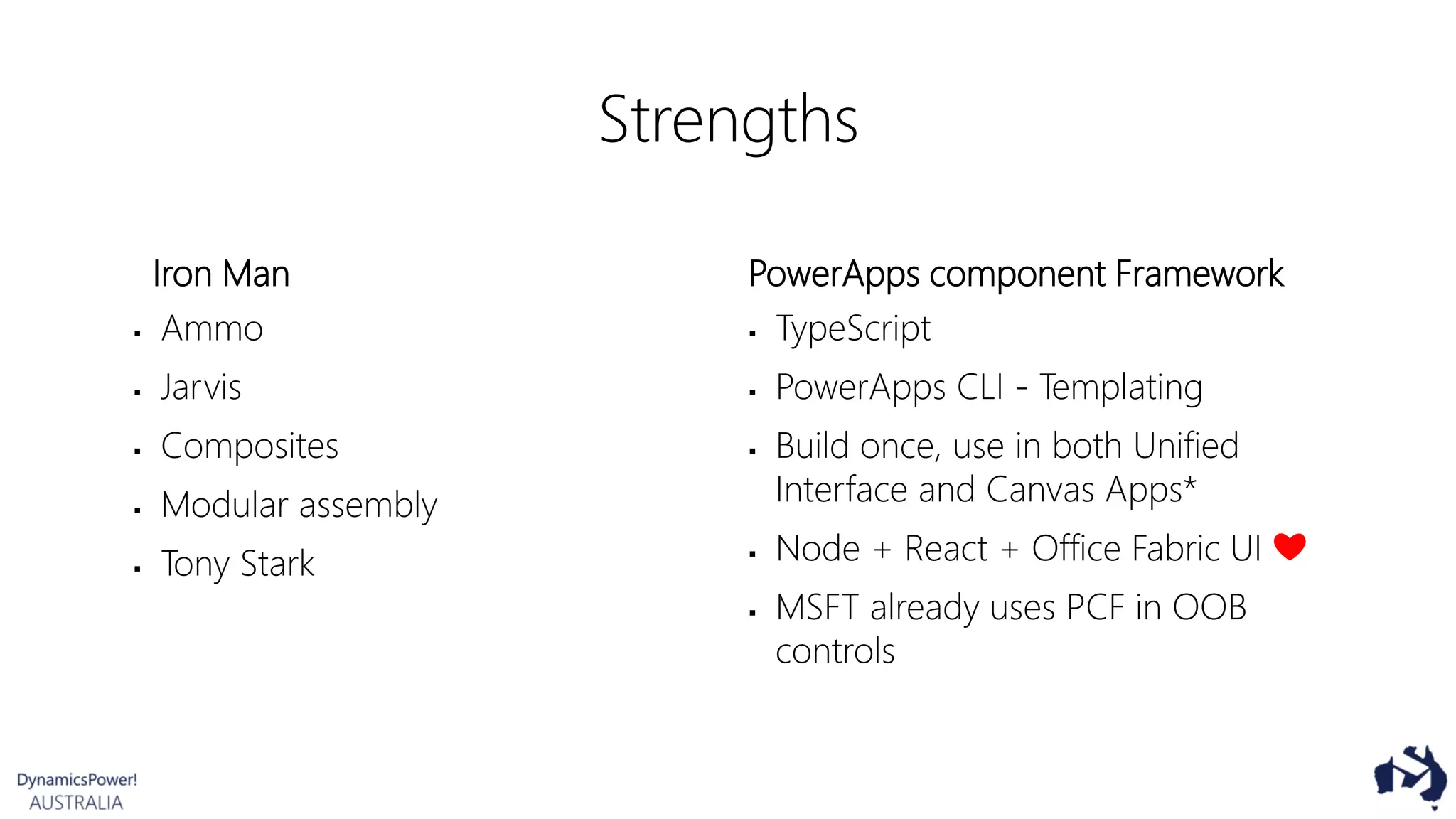 PCF vs Canvas Apps | PPTX