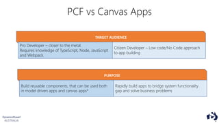 PCF vs Canvas Apps | PPTX