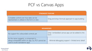 PCF vs Canvas Apps | PPTX