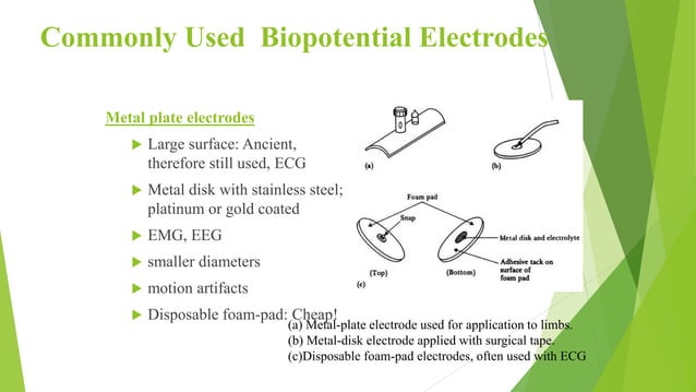 Phonocardiography(PCG) | PPTX