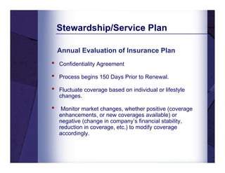 Private Client Group Presentation | PDF | Insurance | Personal Finance