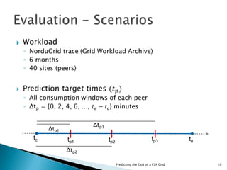 Pcgrid presentation qos p2p grid | PPTX | Computer Networking | Computing