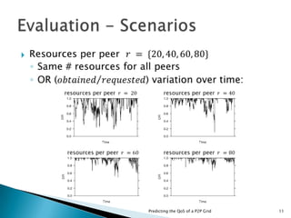 Pcgrid presentation qos p2p grid | PPTX | Computer Networking | Computing