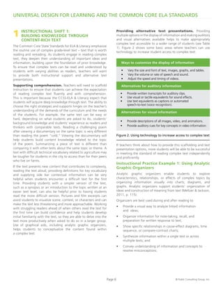 Universal Design for Learning and the Common Core ELA Standards ...