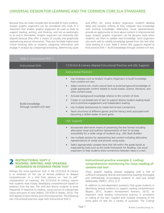 Universal Design for Learning and the Common Core ELA Standards ...