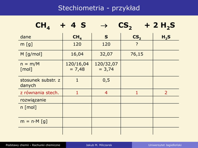 Podstawy chemii - Rachunki chemiczne | PPT