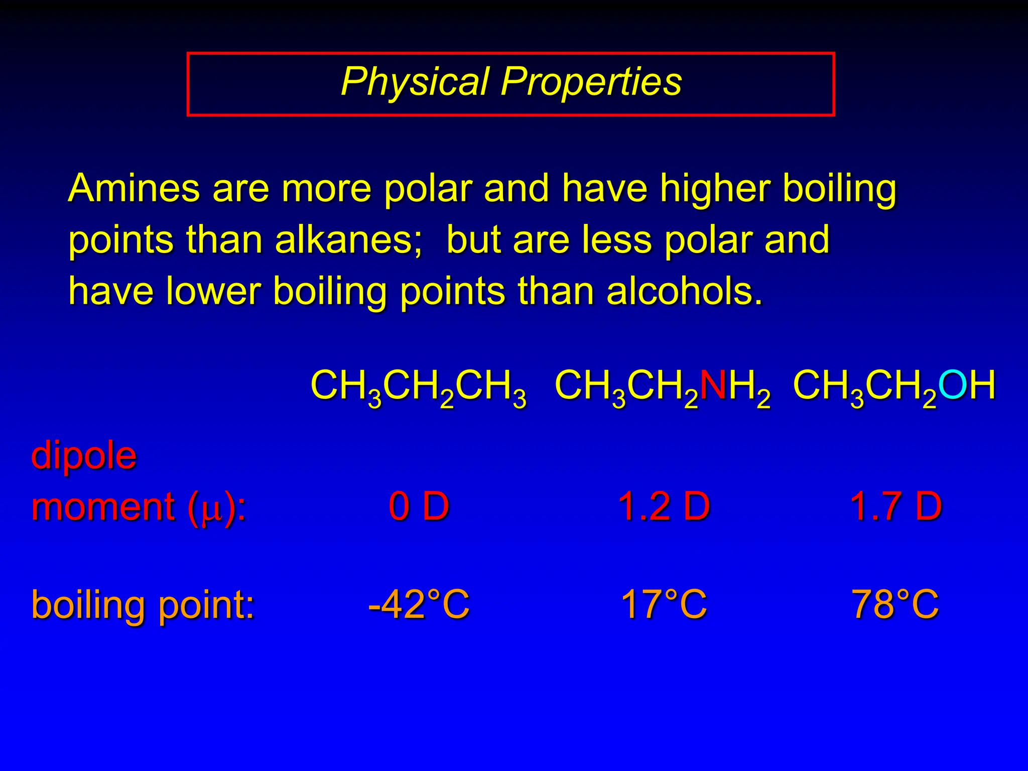 PCH 222 Chemistry of Amines 2021 modified.ppt | Chemistry | Science