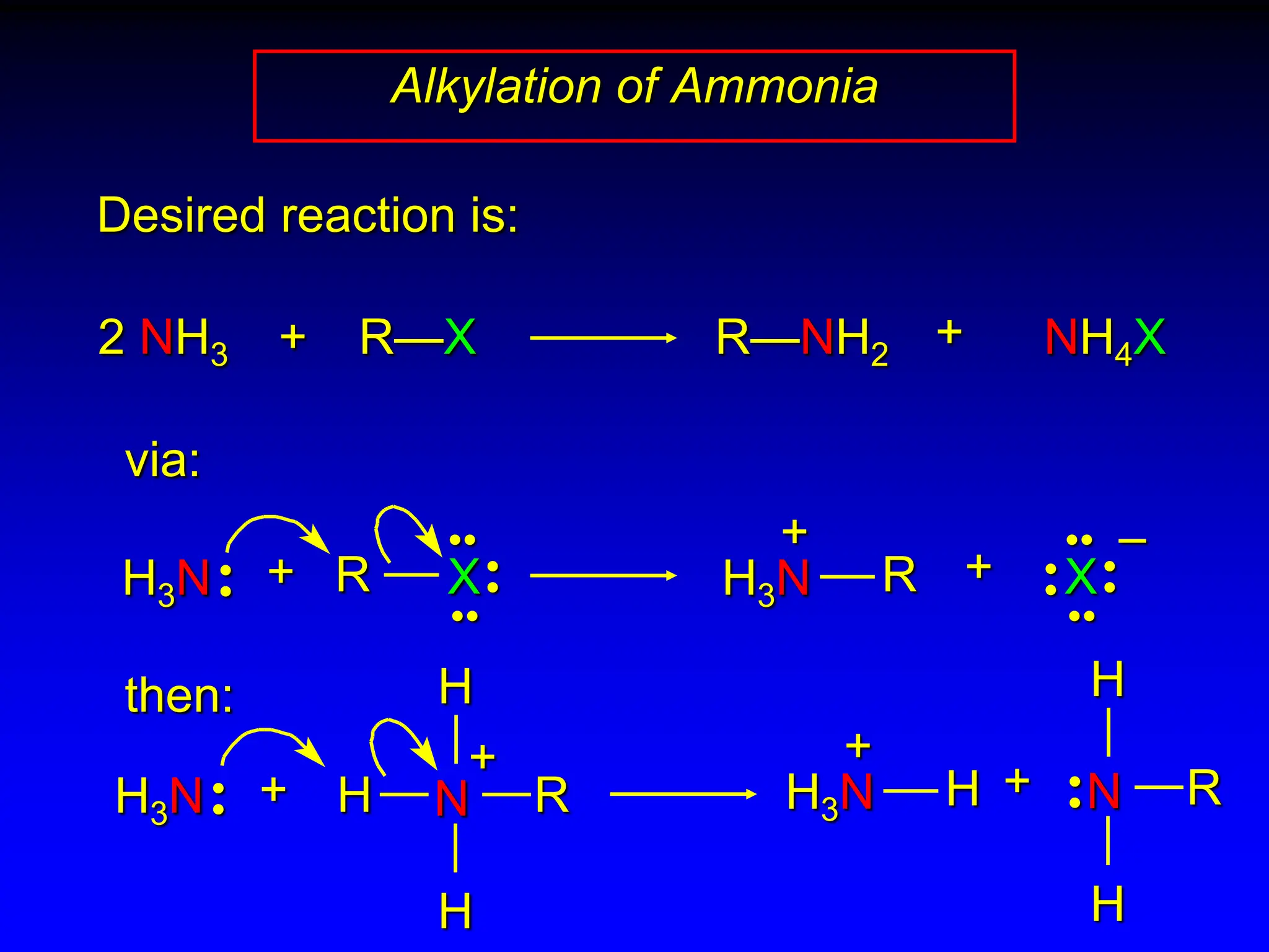 PCH 222 Chemistry of Amines 2021 modified.ppt | Chemistry | Science