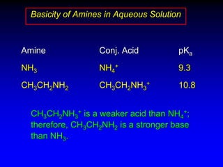 PCH 222 Chemistry of Amines 2021 modified.ppt