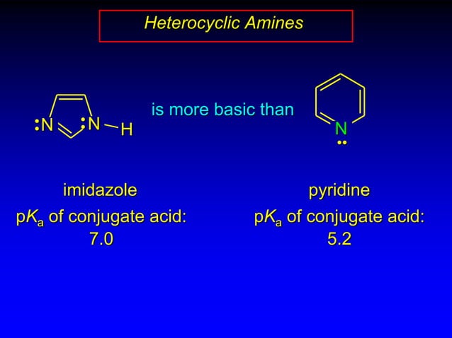 PCH 222 Chemistry of Amines 2021 modified.ppt | Chemistry | Science
