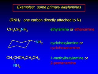 PCH 222 Chemistry of Amines 2021 modified.ppt