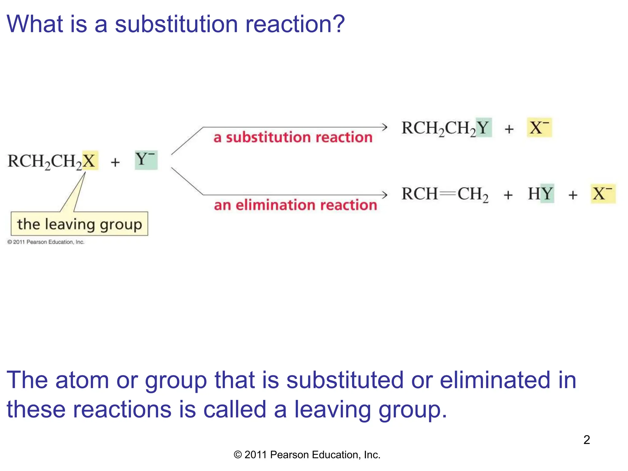 PCH 311 Substitution reaction of Alkyl groups.ppt