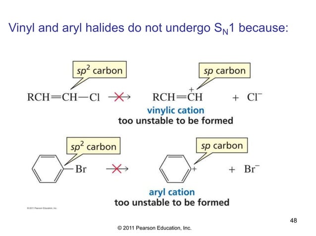 PCH 311 Substitution reaction of Alkyl groups.ppt