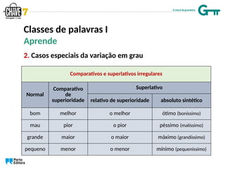 Classes e subclasses de palavras: revisões dos nomes, verbos, adjetivos ...