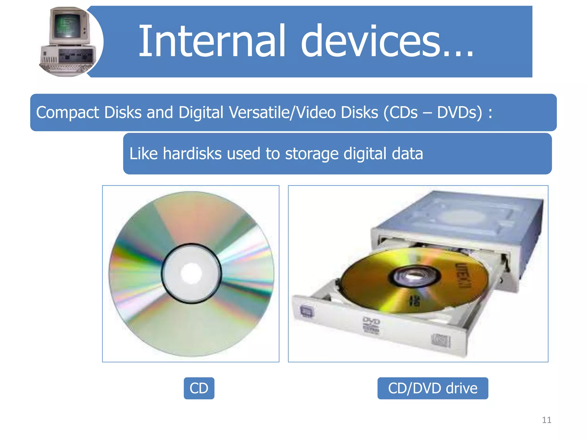 Pc hardware overview part 1 | PPSX | Computer Peripherals | Computing