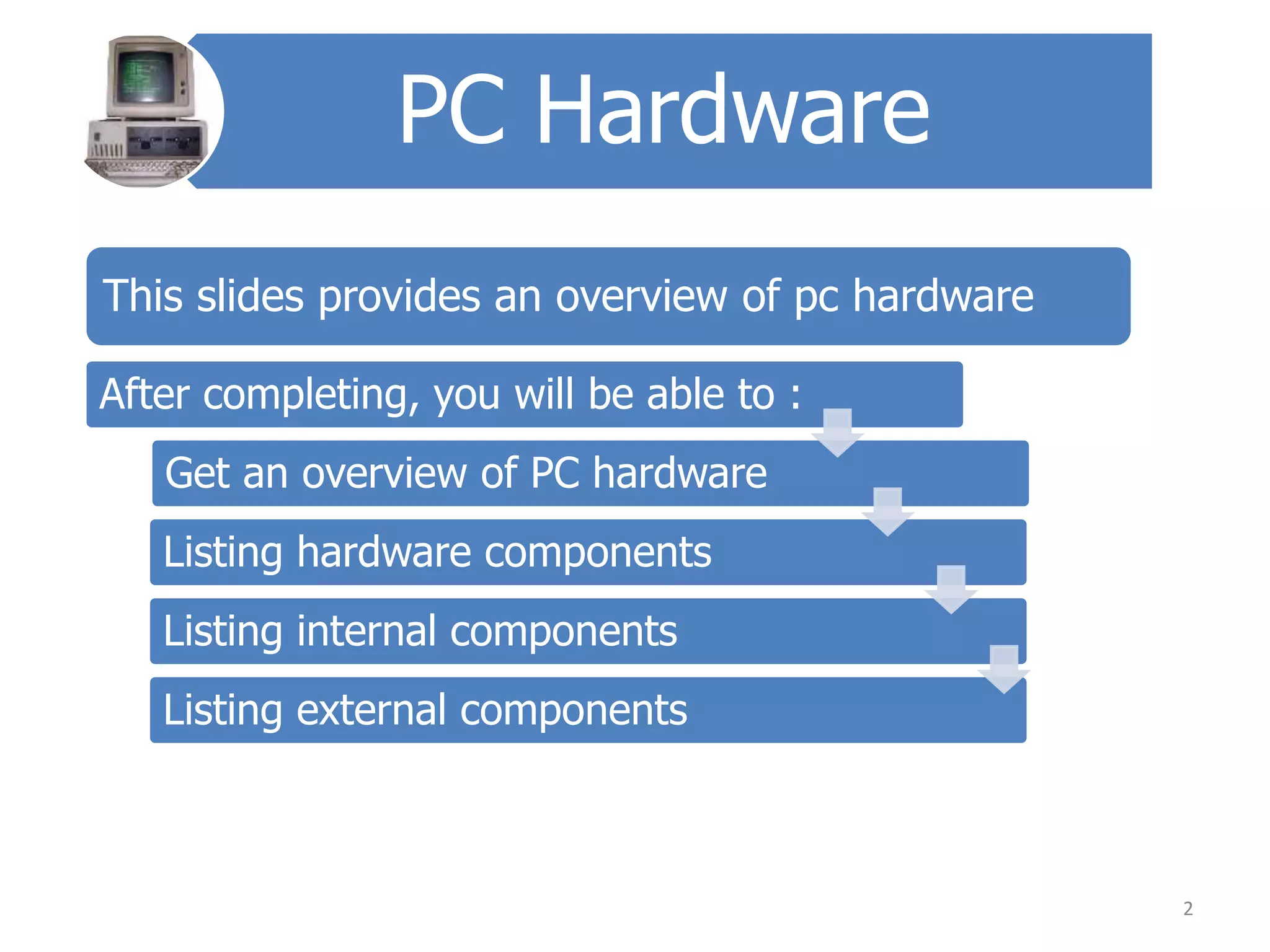 Pc hardware overview part 1 | PPSX | Computer Peripherals | Computing