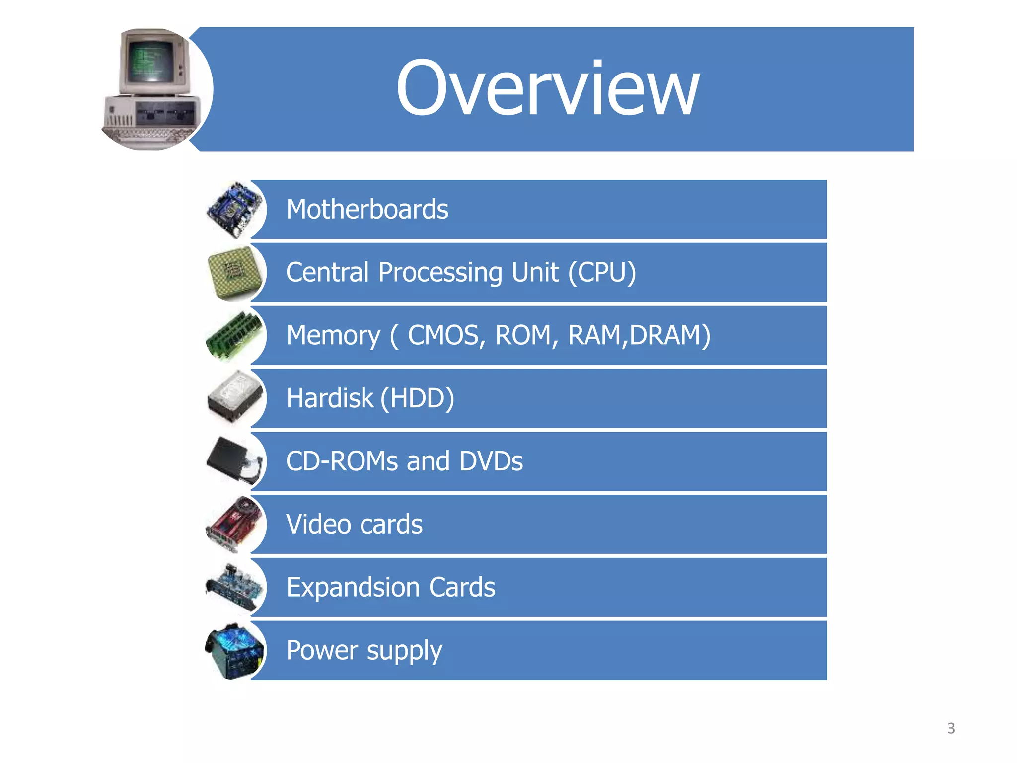 Pc hardware overview part 1 | PPSX | Computer Peripherals | Computing