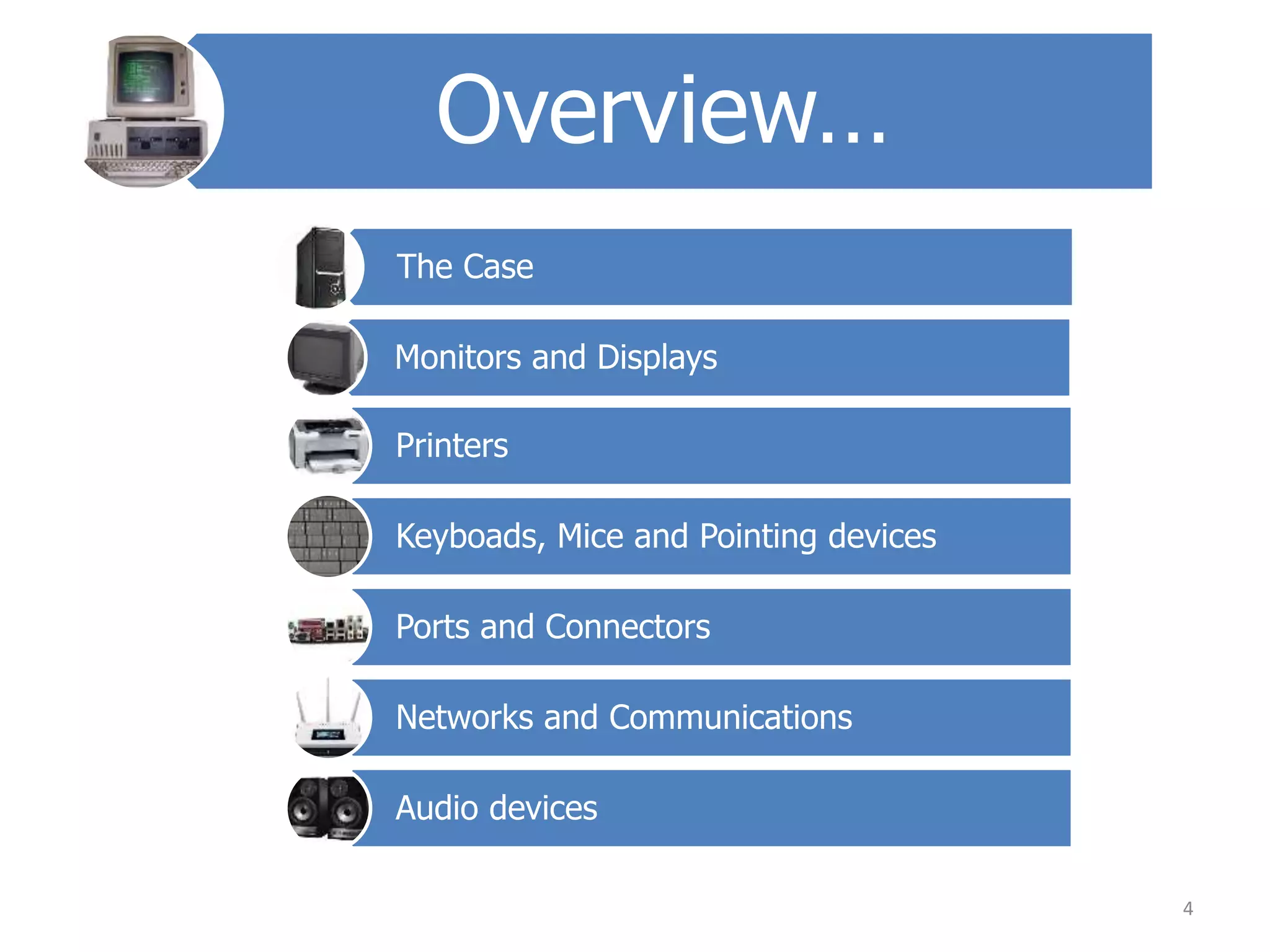 Pc hardware overview part 1 | PPSX | Computer Peripherals | Computing