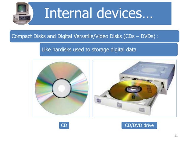 Pc hardware overview part 1 | PPSX | Computer Peripherals | Computing