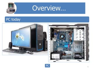 Pc hardware overview part 1 | PPSX | Computer Peripherals | Computing