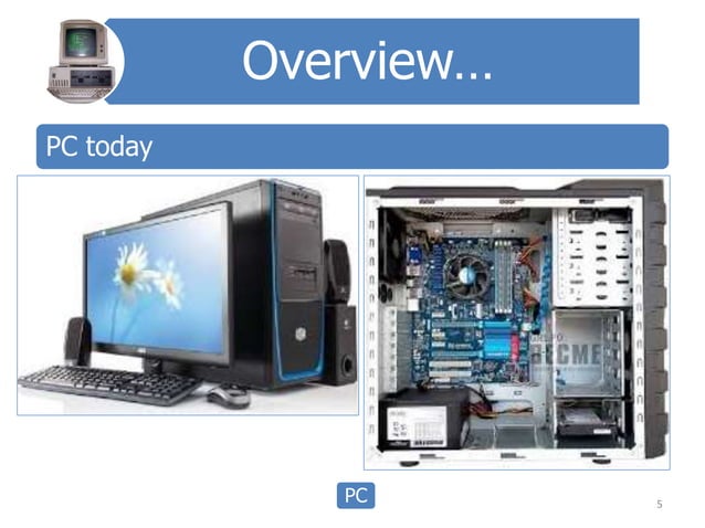 Pc hardware overview part 1 | PPSX | Computer Peripherals | Computing