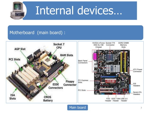 Pc hardware overview part 1 | PPSX | Computer Peripherals | Computing