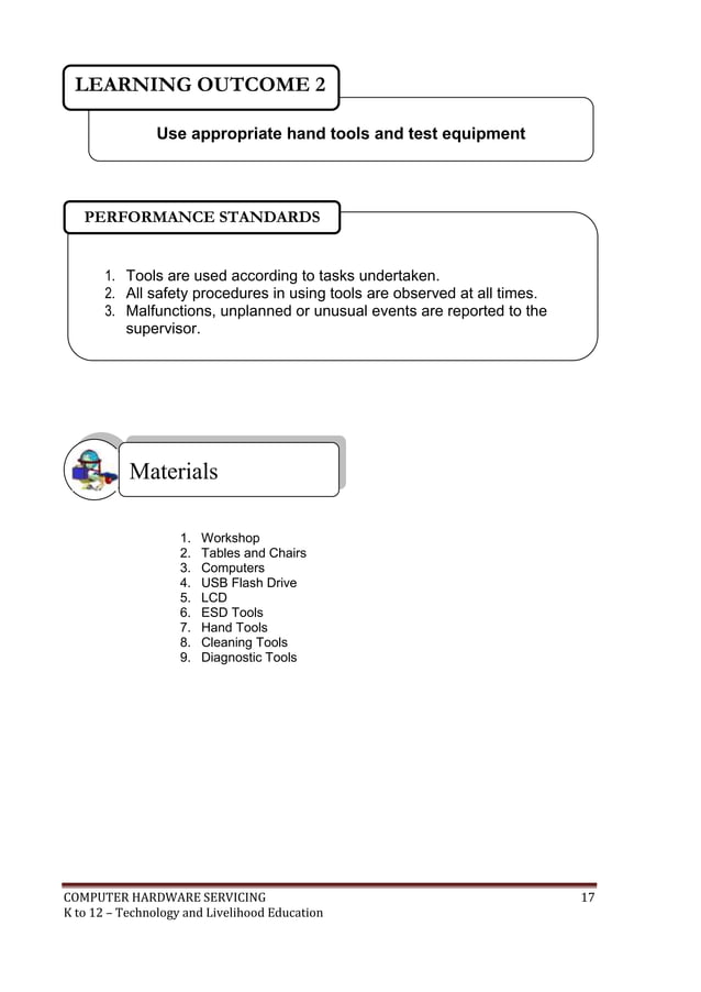 K to 12 PC Hardware Servicing Learning Module | PDF