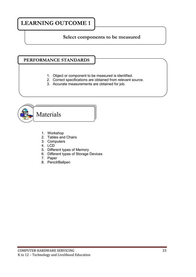 K to 12 PC Hardware Servicing Learning Module | PDF