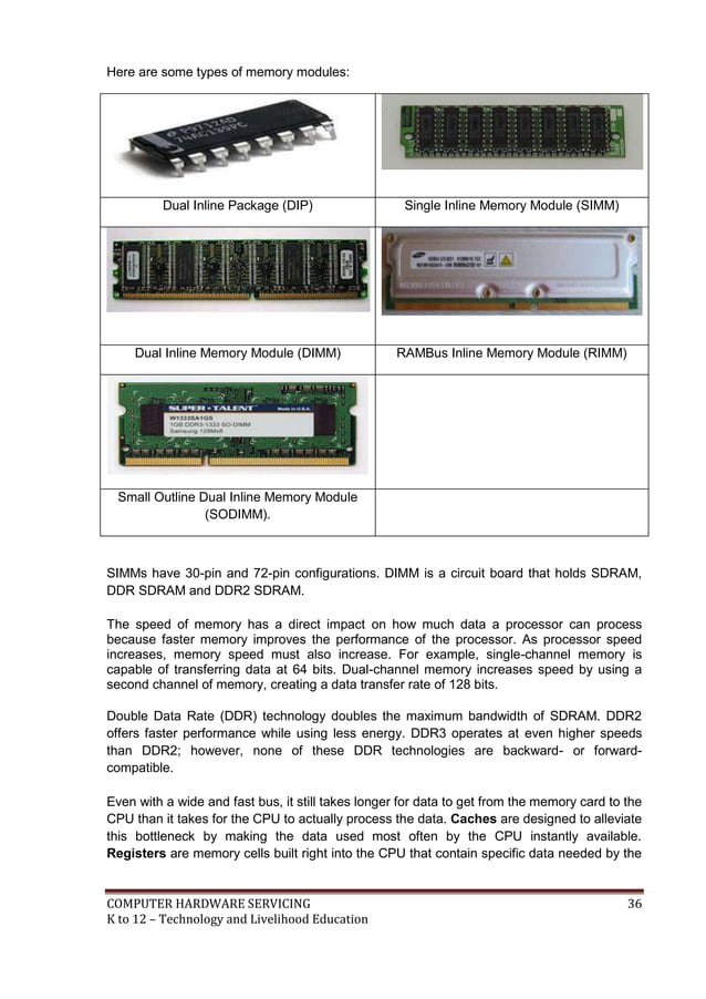 K to 12 PC Hardware Servicing Learning Module | PDF