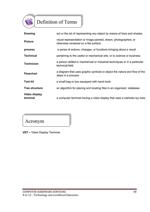 K to 12 PC Hardware Servicing Learning Module | PDF