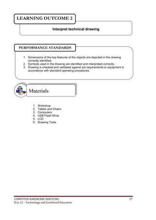 K to 12 PC Hardware Servicing Learning Module | PDF