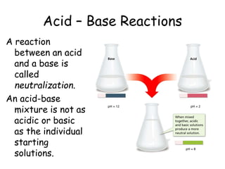 pchem Acidsbases waterbuffers ph measurements | PPT
