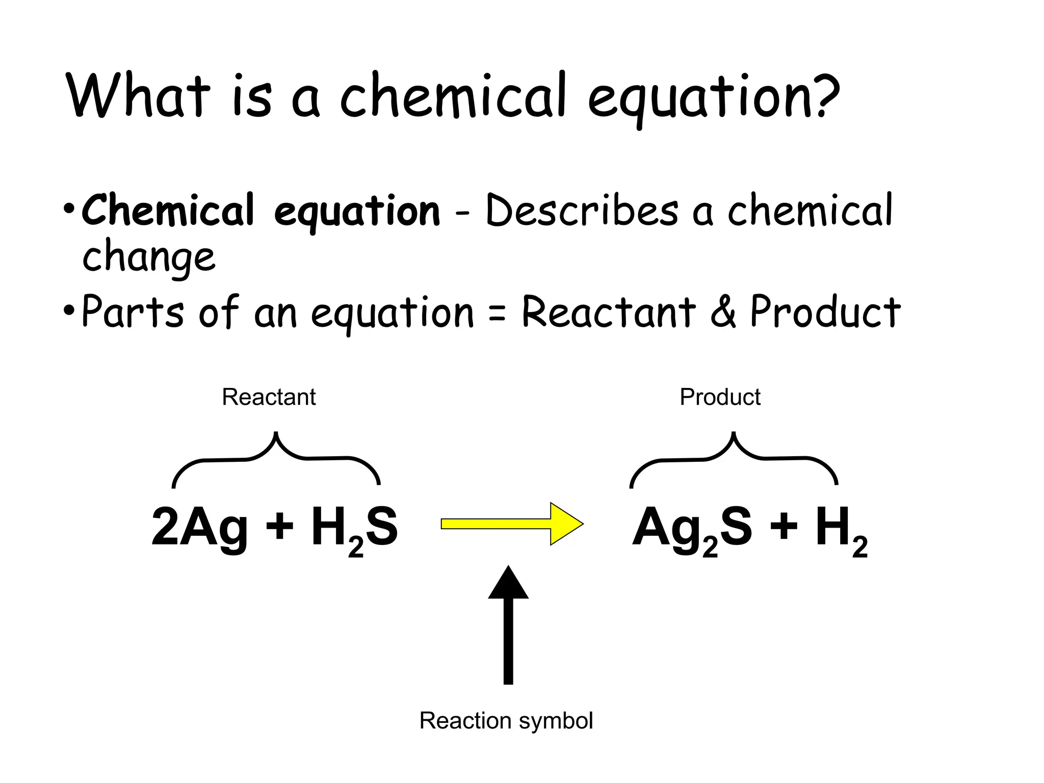 Balancing chemical equation grade 10 notes | PPT