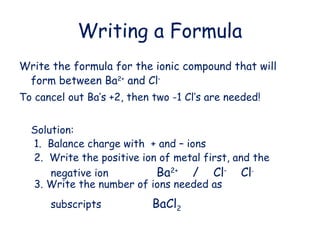 chemistry ionic compounds and naming.ppt