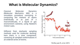Application of Molecular Dynamics Simulation | PPTX