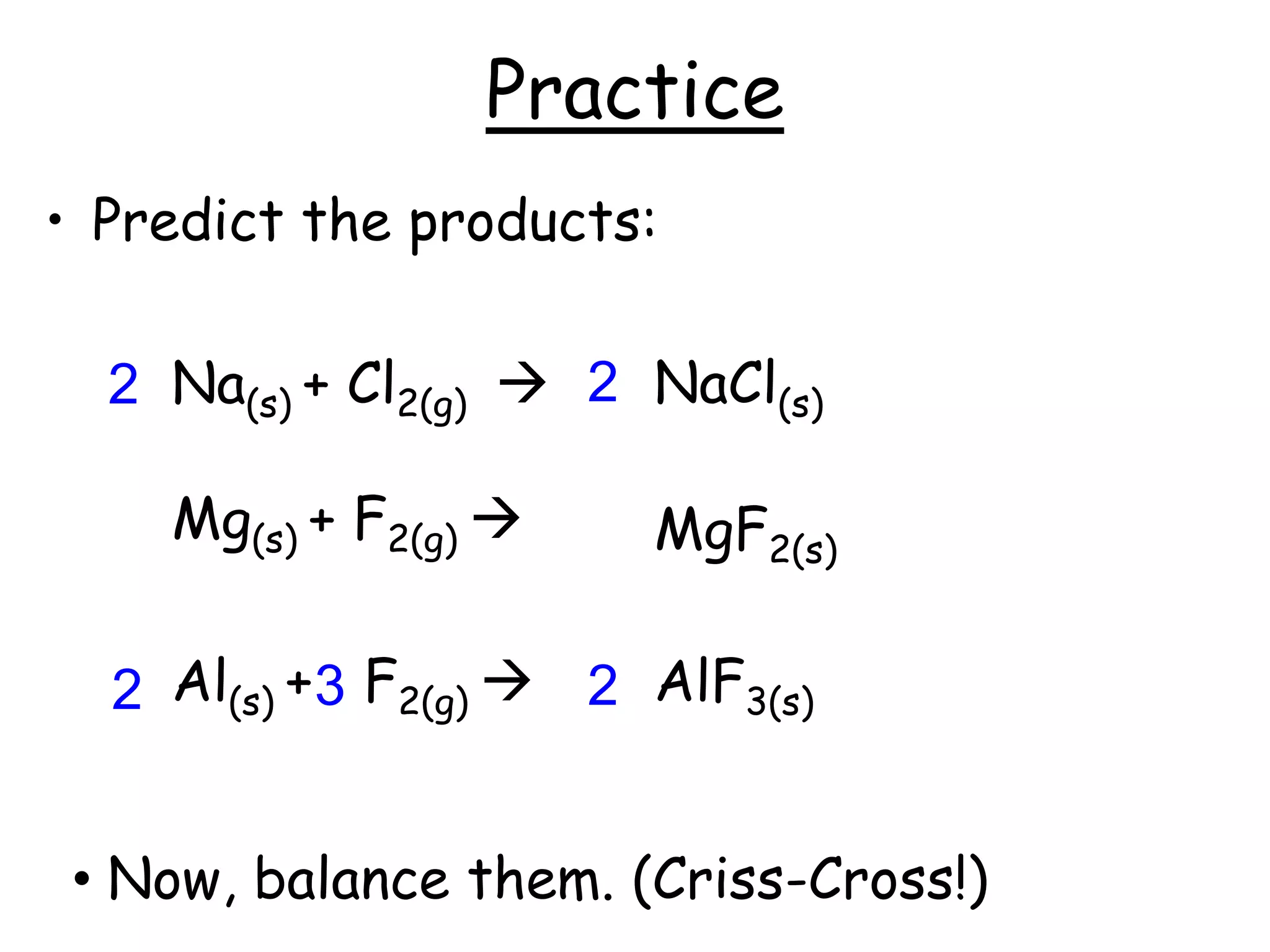 pchem types of chem reactions.ppt