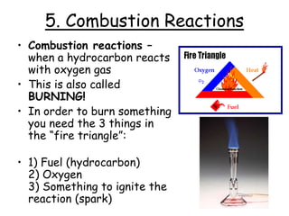 pchem types of chem reactions.ppt