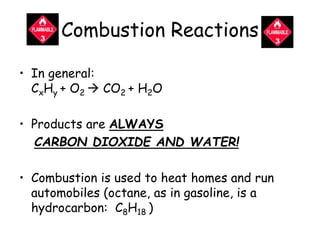 pchem types of chem reactions.ppt