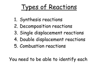 pchem types of chem reactions.ppt