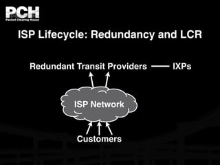 Packet Clearing House: Using IXPs: Construction, Operation, and ...