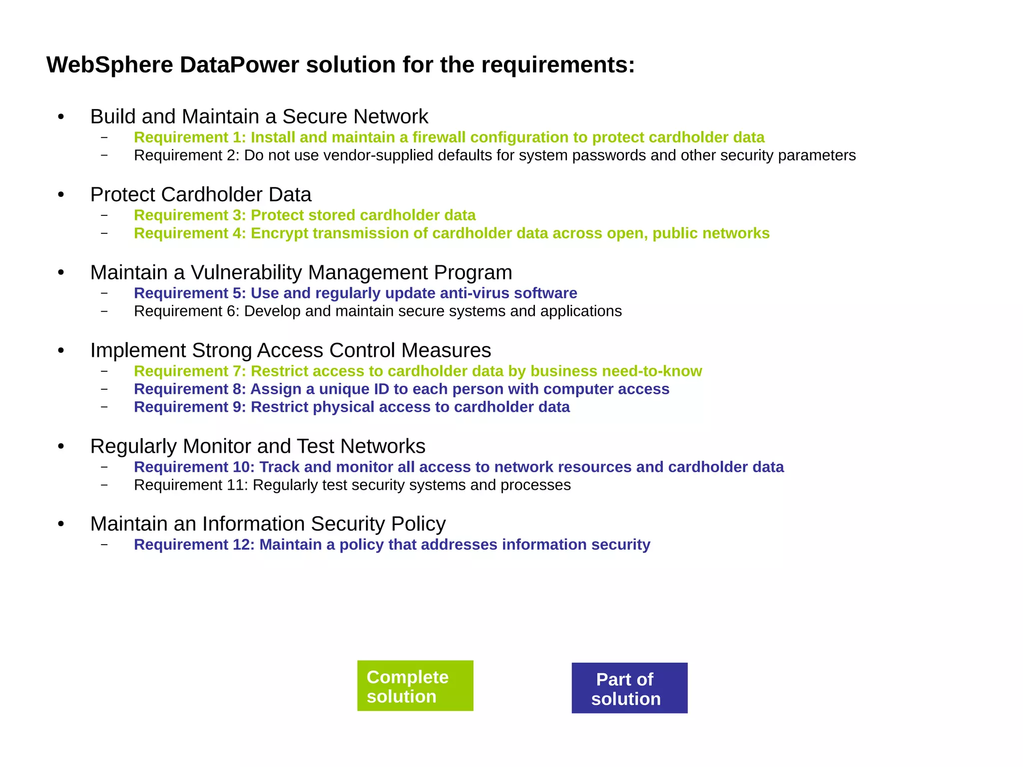 DataPower as PCI | PDF