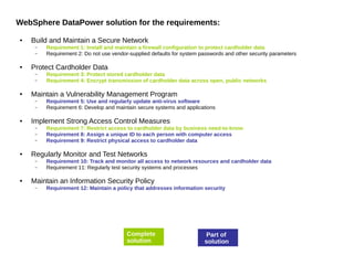WebSphere DataPower PCI Compliance Solution | PPT