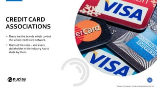 Payment Card Industry | PPT