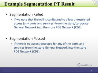 PCI DSS and PA DSS | PPTX