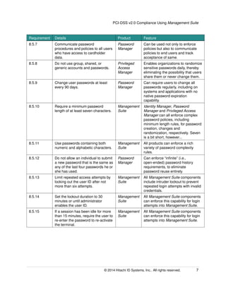 PCI-DSS Compliance Using the Hitachi ID Management Suite | PDF ...