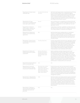 PCI DSS Success: Achieve Compliance and Increase Web Application ...