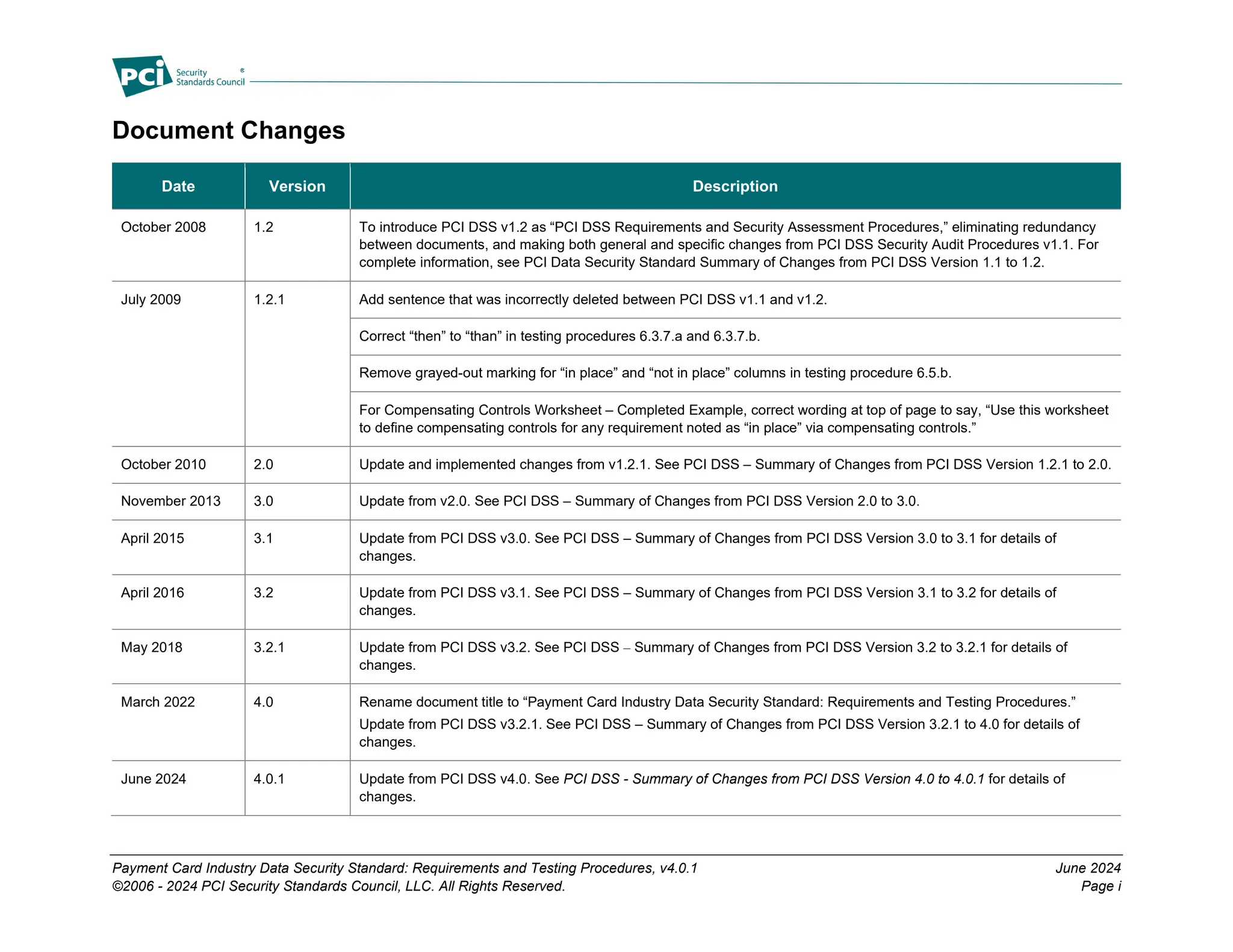 PCI-DSS-Data Security Standard v4.0.1.pdf