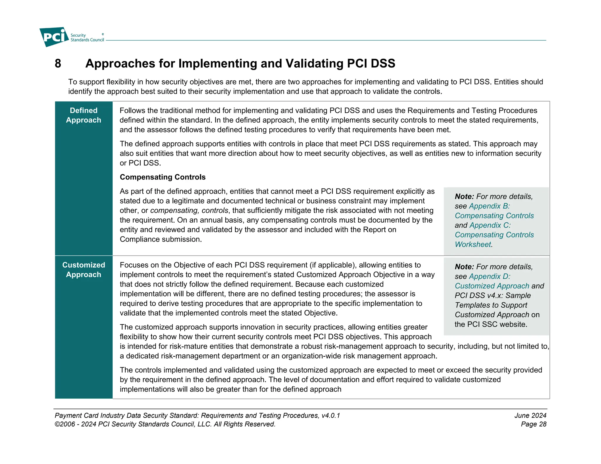 PCI-DSS-Data Security Standard v4.0.1.pdf