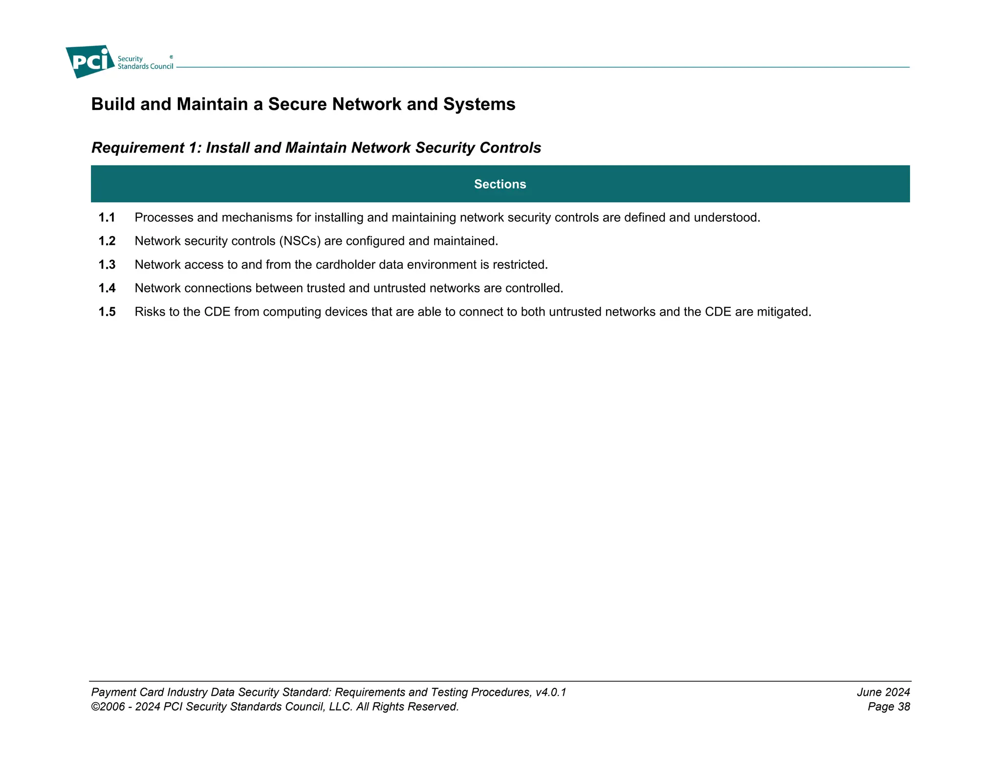 PCI-DSS-Data Security Standard v4.0.1.pdf