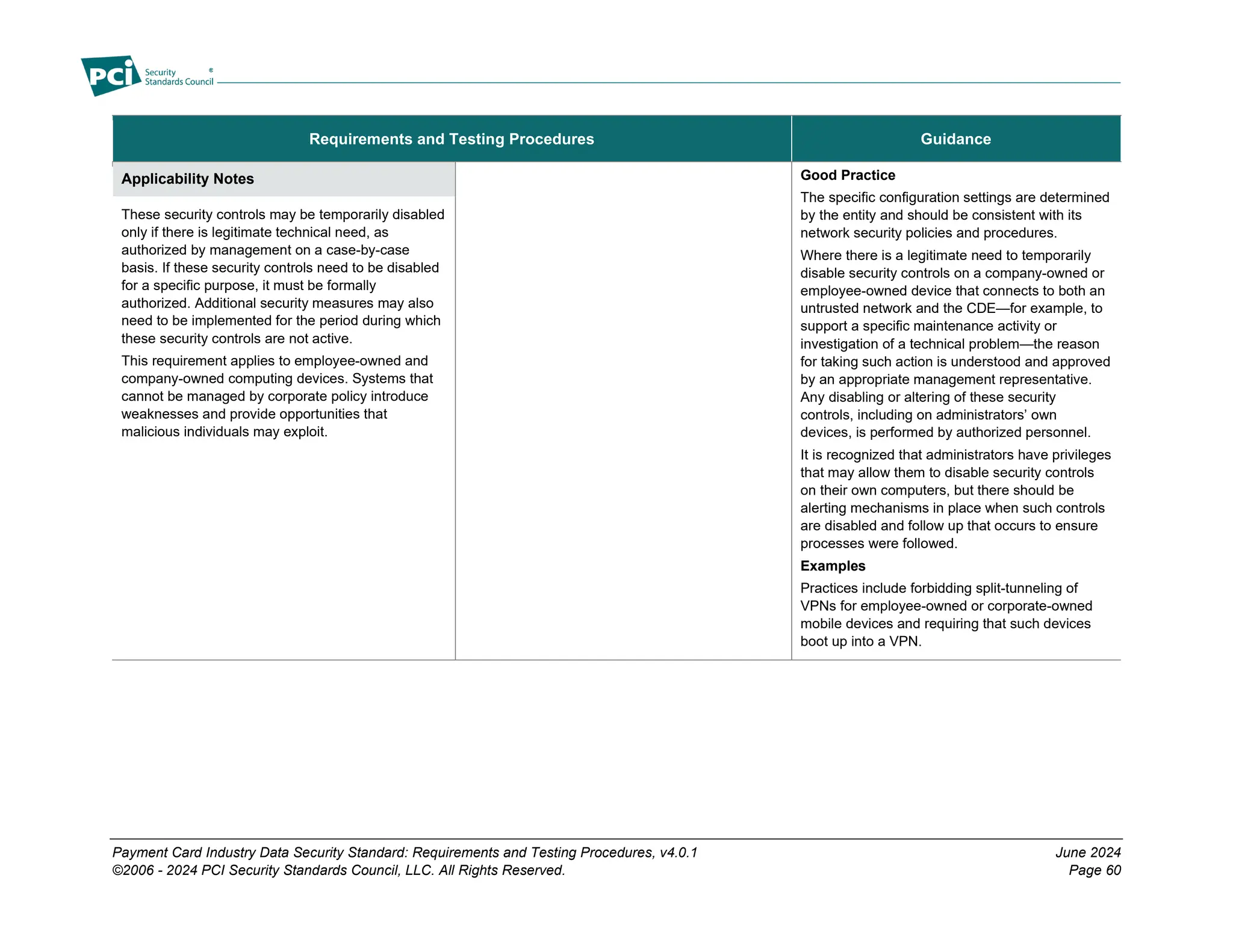 PCI-DSS-Data Security Standard v4.0.1.pdf